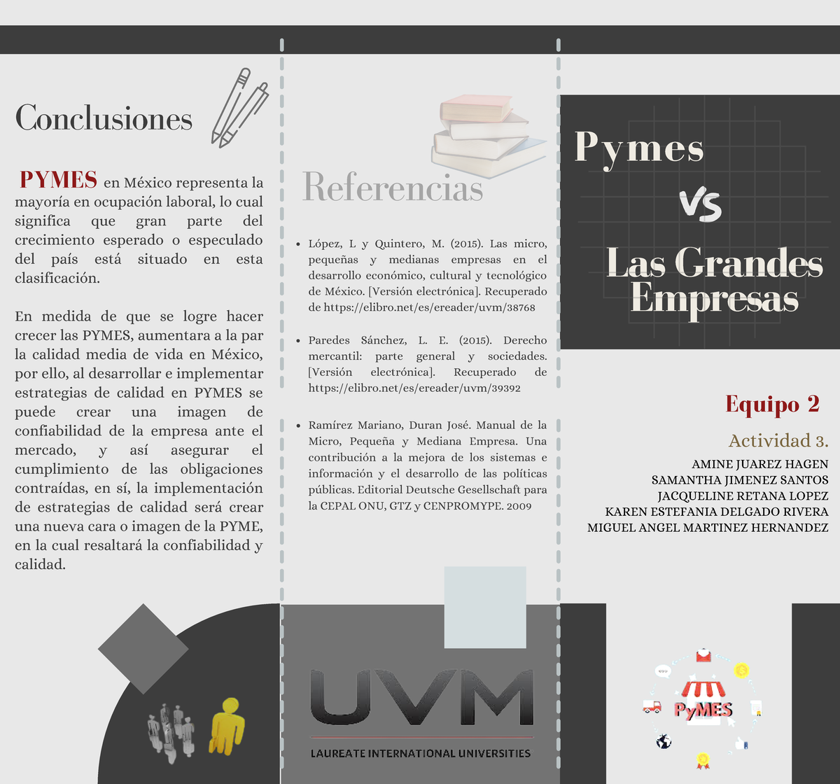 ACT3 infografia tipos de negocios Empresas vs Pyme - en México ...