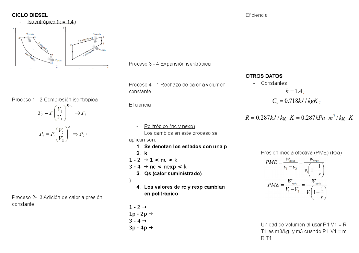 Resumen de formulas ciclo diesel - CICLO DIESEL Isoentrópico (k = 1,4 ...