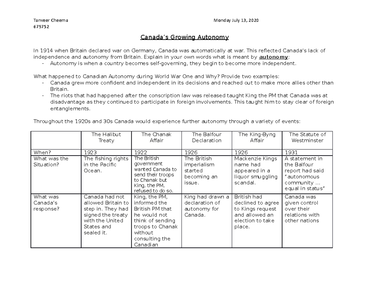 Canada's Growing Autonomy - HIS100Y1 - U of T - Studocu