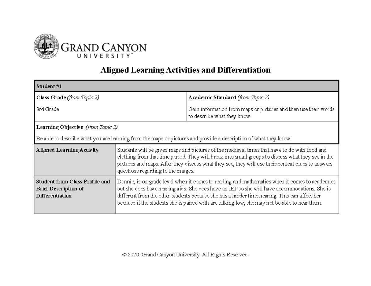 Aligned Learning Activities and Differentiation - Learning Objective ...