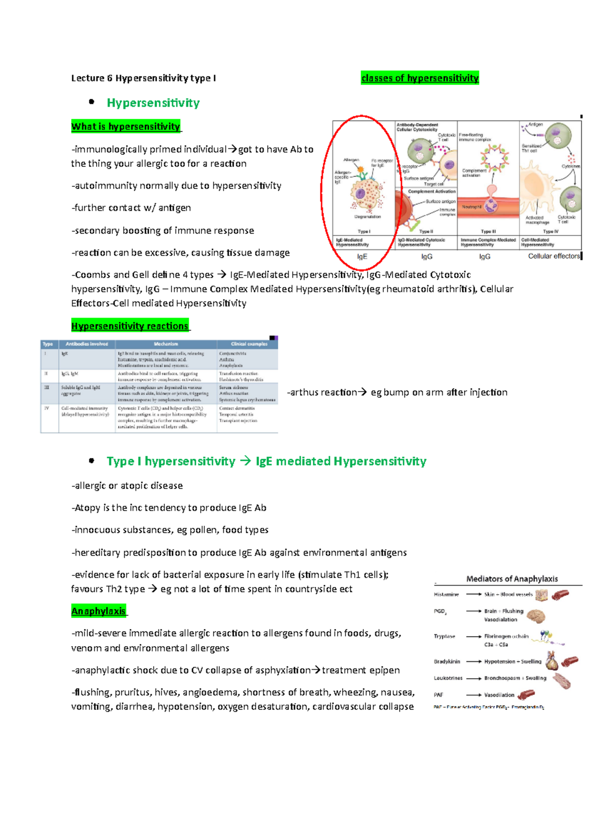 Lecture 6 type I hypersensitivity - Lecture 6 Hypersensitivity type I classes of ...