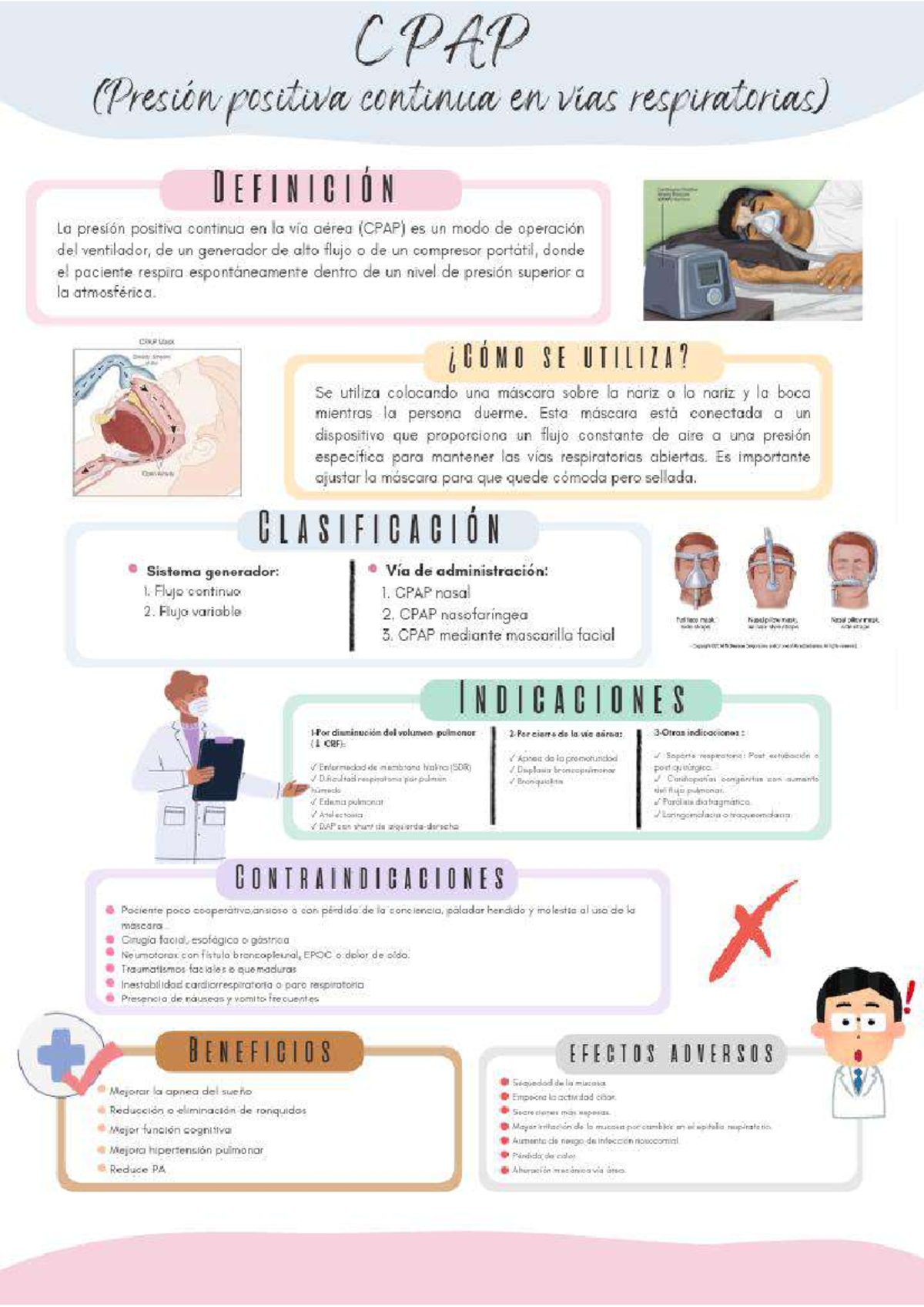 Póster - Ventilación CPAP - CUIDADOS INTENSIVOS Y EMERGENCIA - Studocu