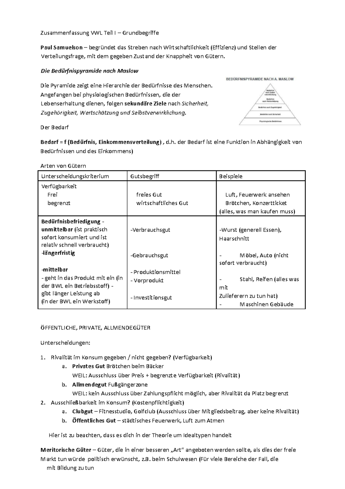 VWL Zusammenfassung Teil I - Warning: TT: undefined function: 32 Warning: TT: undefined function ...