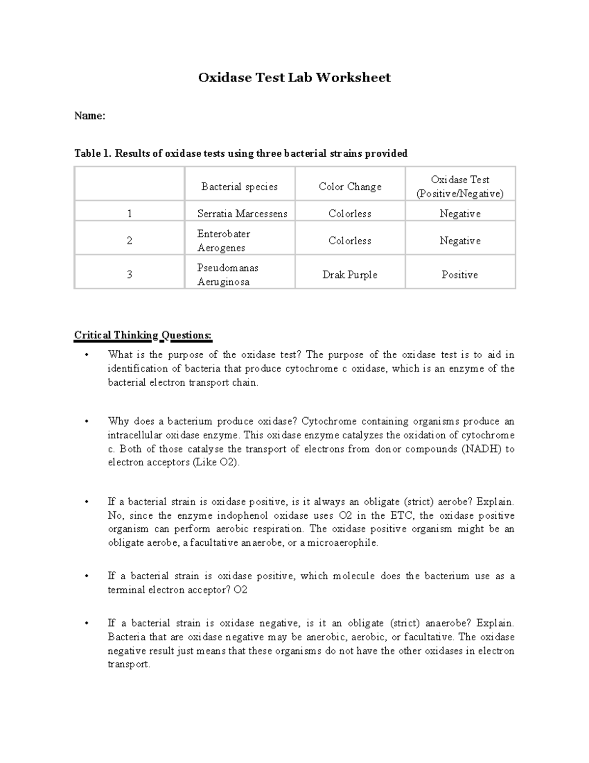 Oxidase test lab worksheet (1) 200 - Oxidase Test Lab Worksheet Name ...