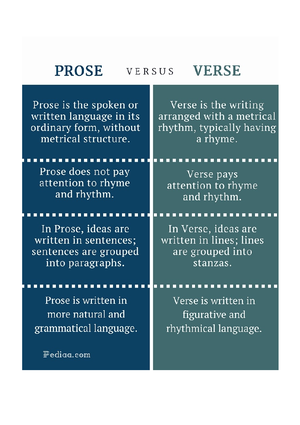 The Lyford Model of Classroom Management Authentic - Creative Education ...
