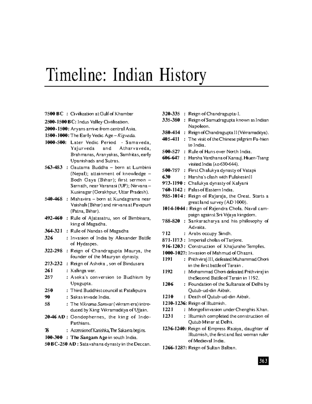 Timeline Indian History-34678042 - 7500 BC : Civilization at Gulf of ...