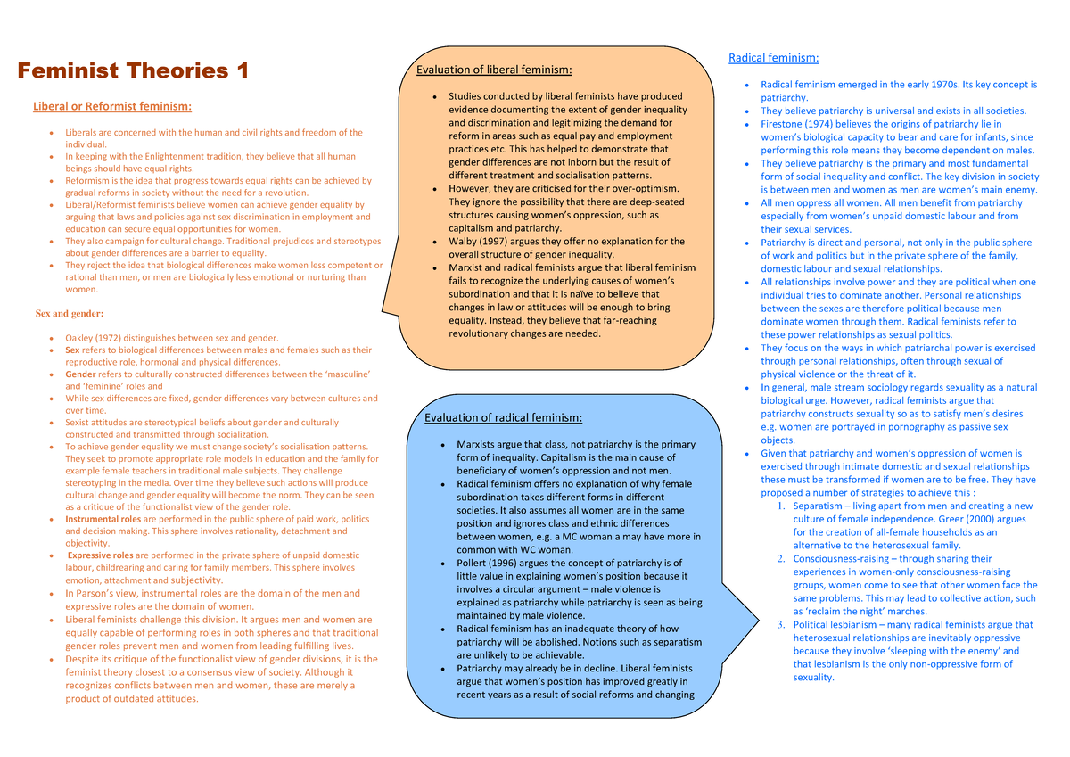 Feminist Theories 1and2 KO - Feminist Theories 1 Liberal or Reformist ...