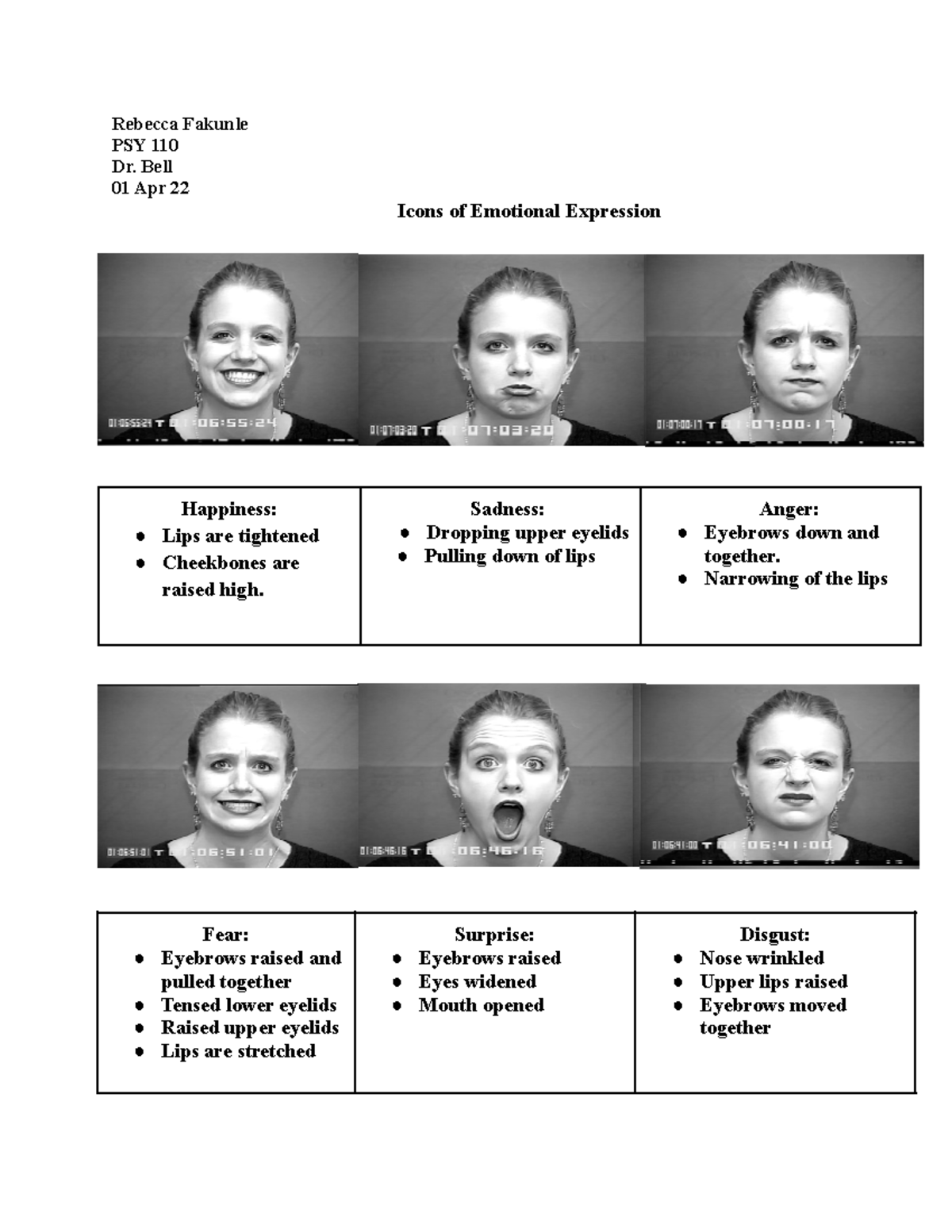 Clive Wearing Report Submission - Rebecca Fakunle PSY 110 Dr. Bell 01 ...