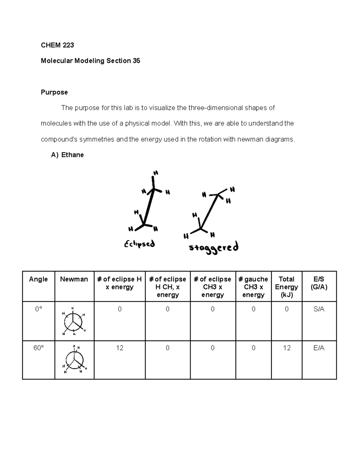 Molecular Modeling - CHEM 223 Molecular Modeling Section 35 Purpose The ...