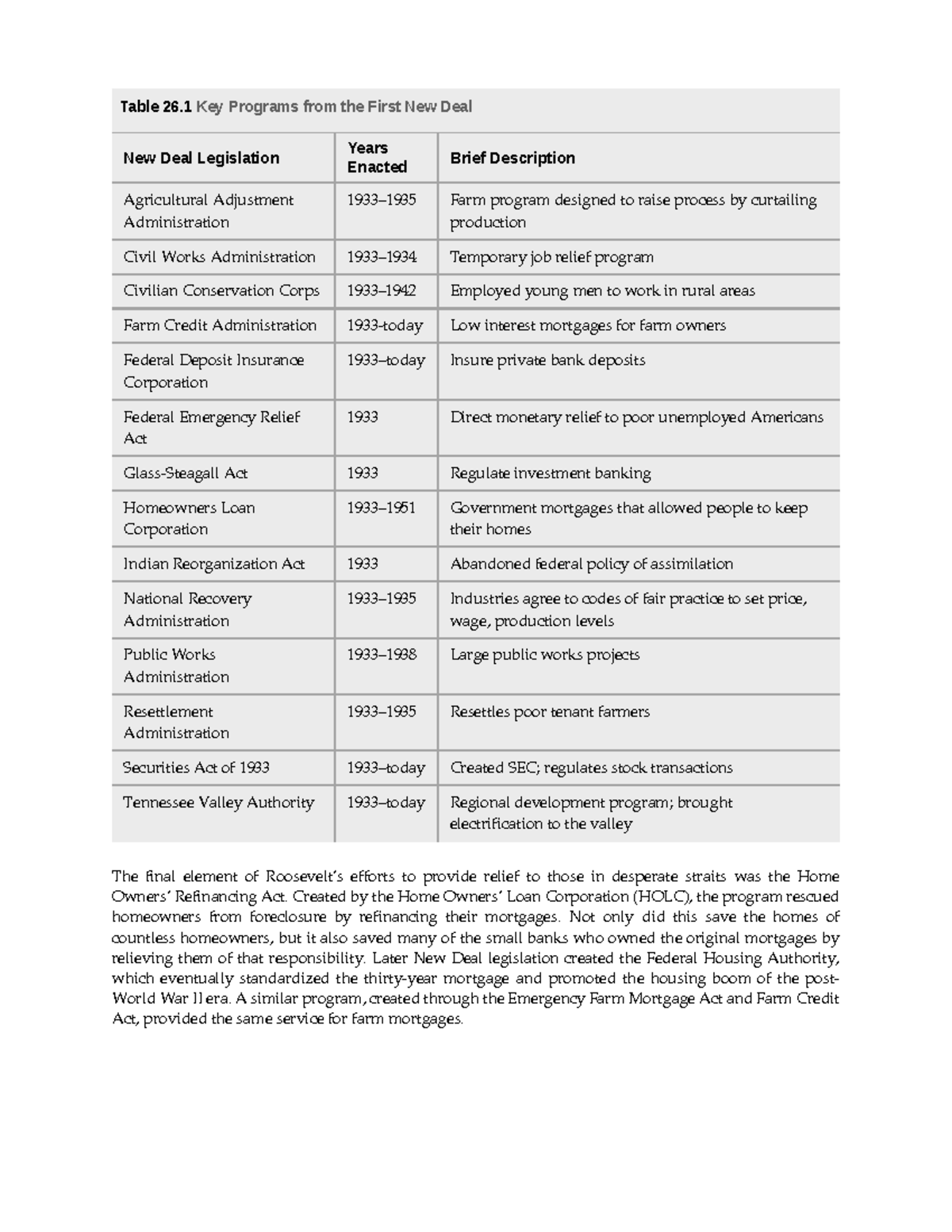 History - Global WORD Chapter 67 - Table 26 Key Programs from the First ...