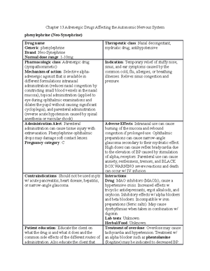 Chapter 31 Drug Cards - Helpful homework for pharmacology - Chapter 31 ...