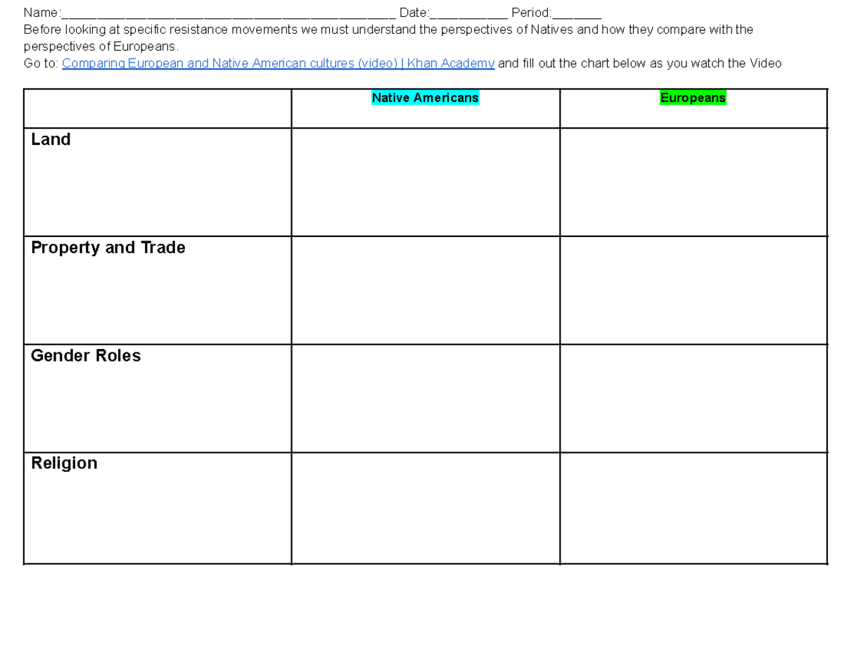 Copy of 4.6 Internal and External Challenges to State Power - - Studocu