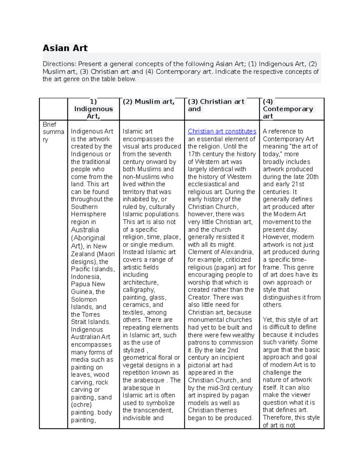 ART- History-8 - Notes - Asian Art Directions: Present a general ...