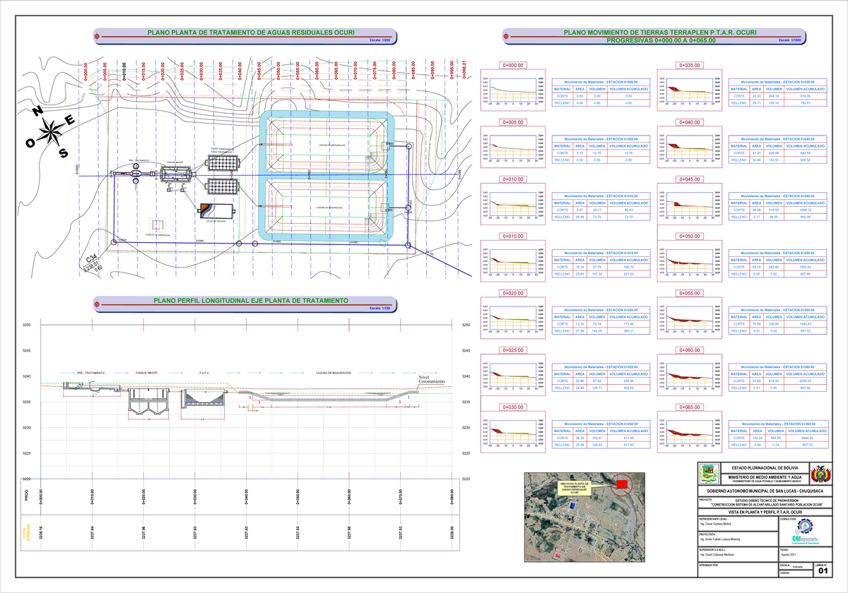 Detalle Planos PTAR Ocuri Plotear-pliego 1 - f 6" f 6" f 6" f 6" 1 1 4 ...
