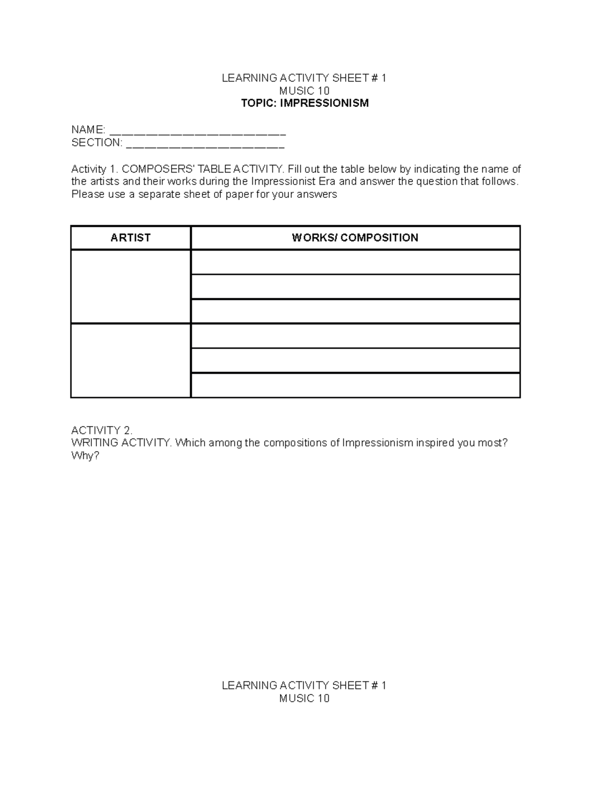 Learning Activity Sheet music - LEARNING ACTIVITY SHEET # 1 MUSIC 10 TOPIC: IMPRESSIONISM NAME ...
