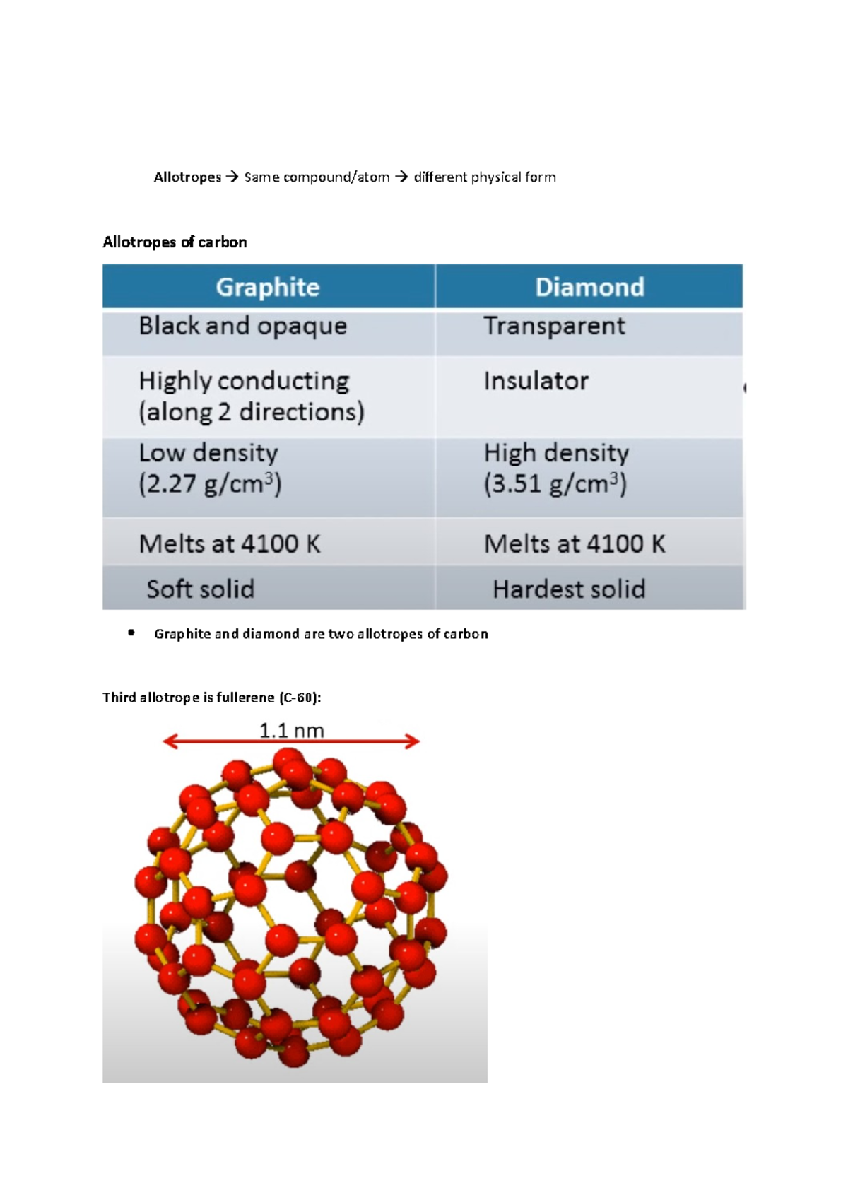CHEM1111 Pre week summaries - Allotropes Same compound/atom different ...