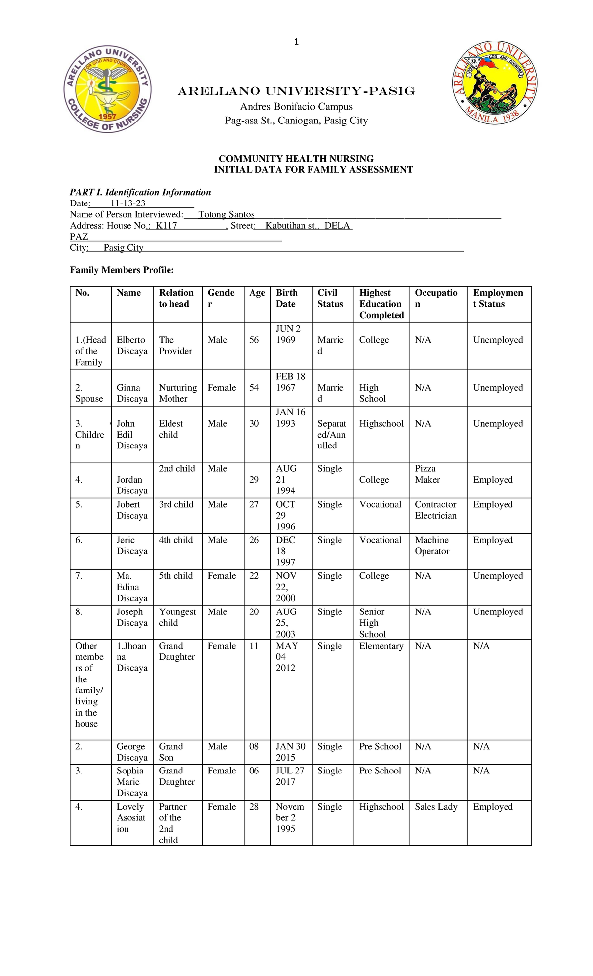 CHN Family Assessment Interview guide - ARELLANO UNIVERSITY-PASIG ...