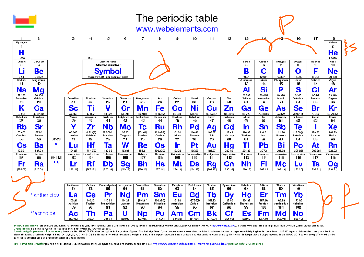 Periodic table webelements 2019 06 22 - 1 2 3 4 5 6 7 8 9 10 11 12 13 ...