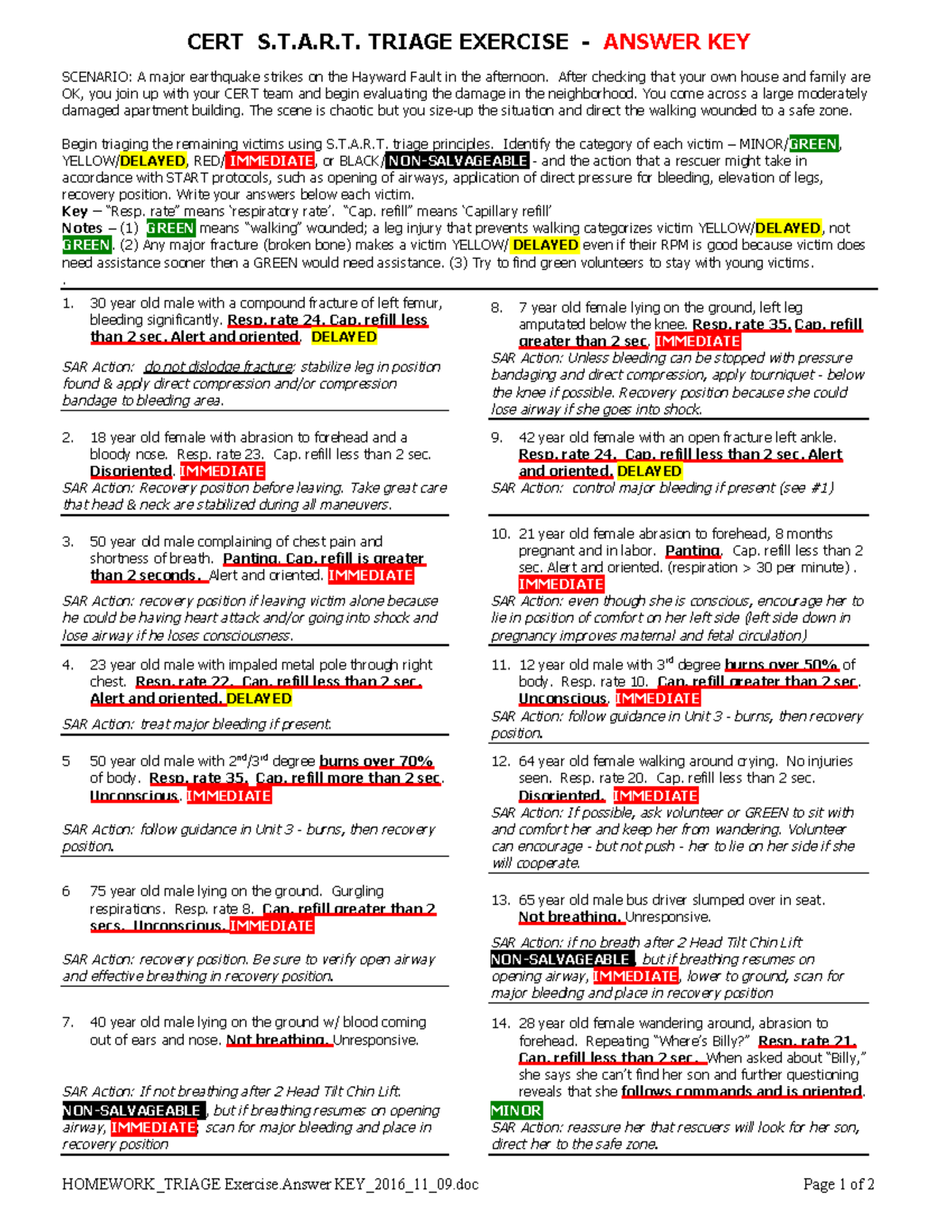 Start Triage Exercise - CERT S.T.A.R. TRIAGE EXERCISE - ANSWER KEY ...