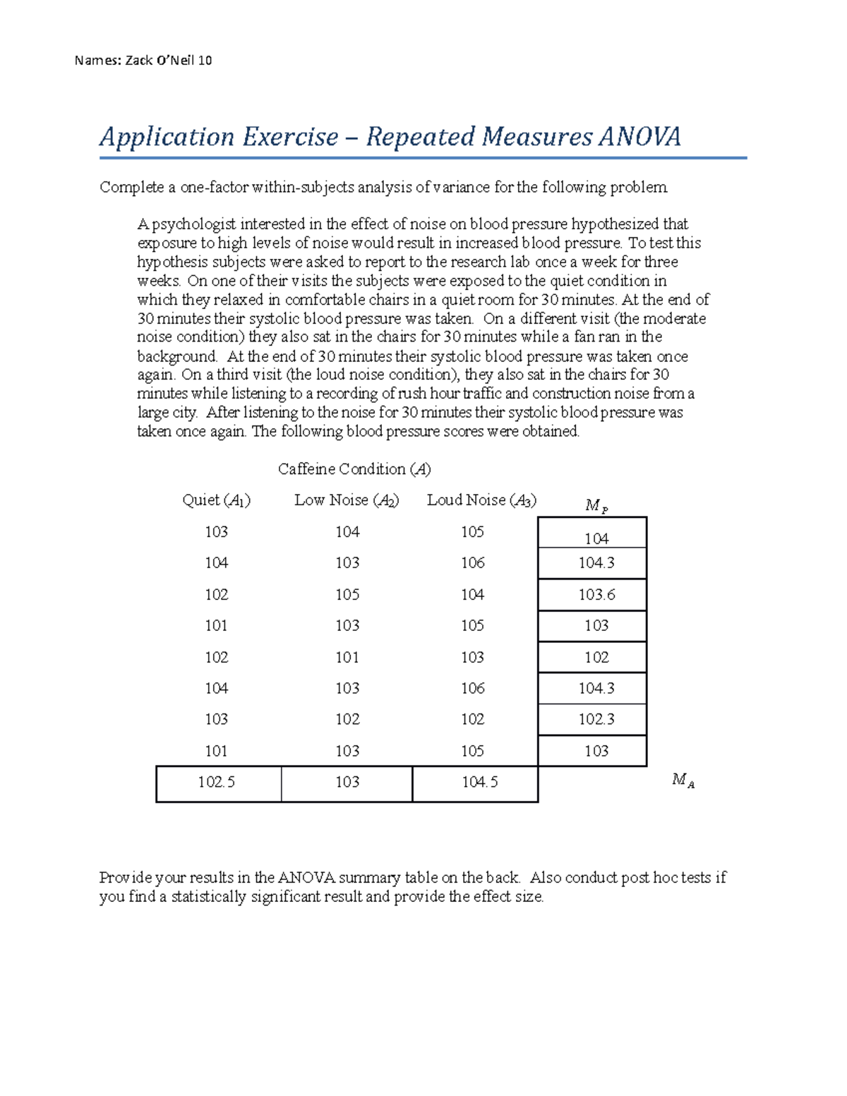 Repeated Measures ANOVA Exercise - Names: Zack O’Neil 10 Application ...