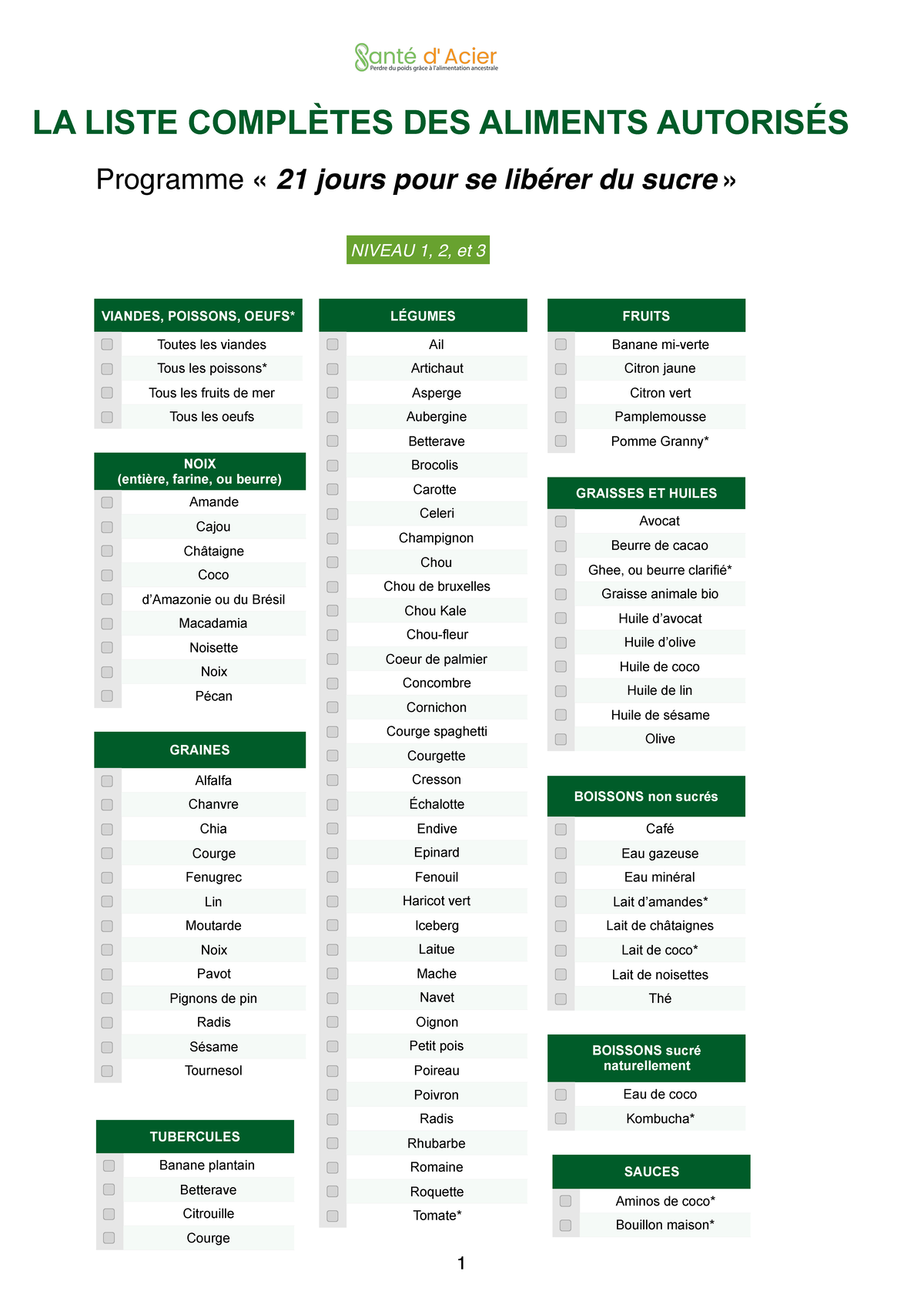 2.3. La liste complète des aliments autorisés - LA LISTE COMPLÈTES DES ...
