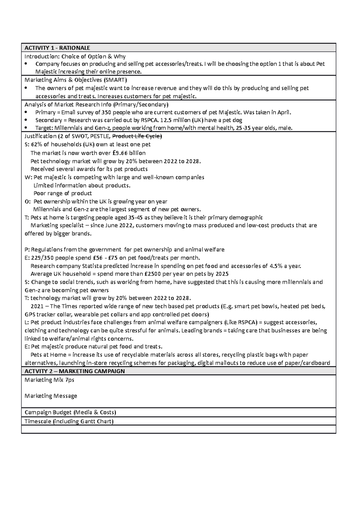 Exam structure notes - pet majestic - ACTIVITY 1 - RATIONALE ...
