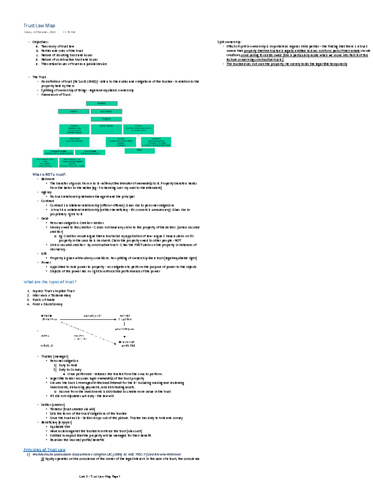 Trust Law Main Points - Objectives: a of trust law b and roles of the ...