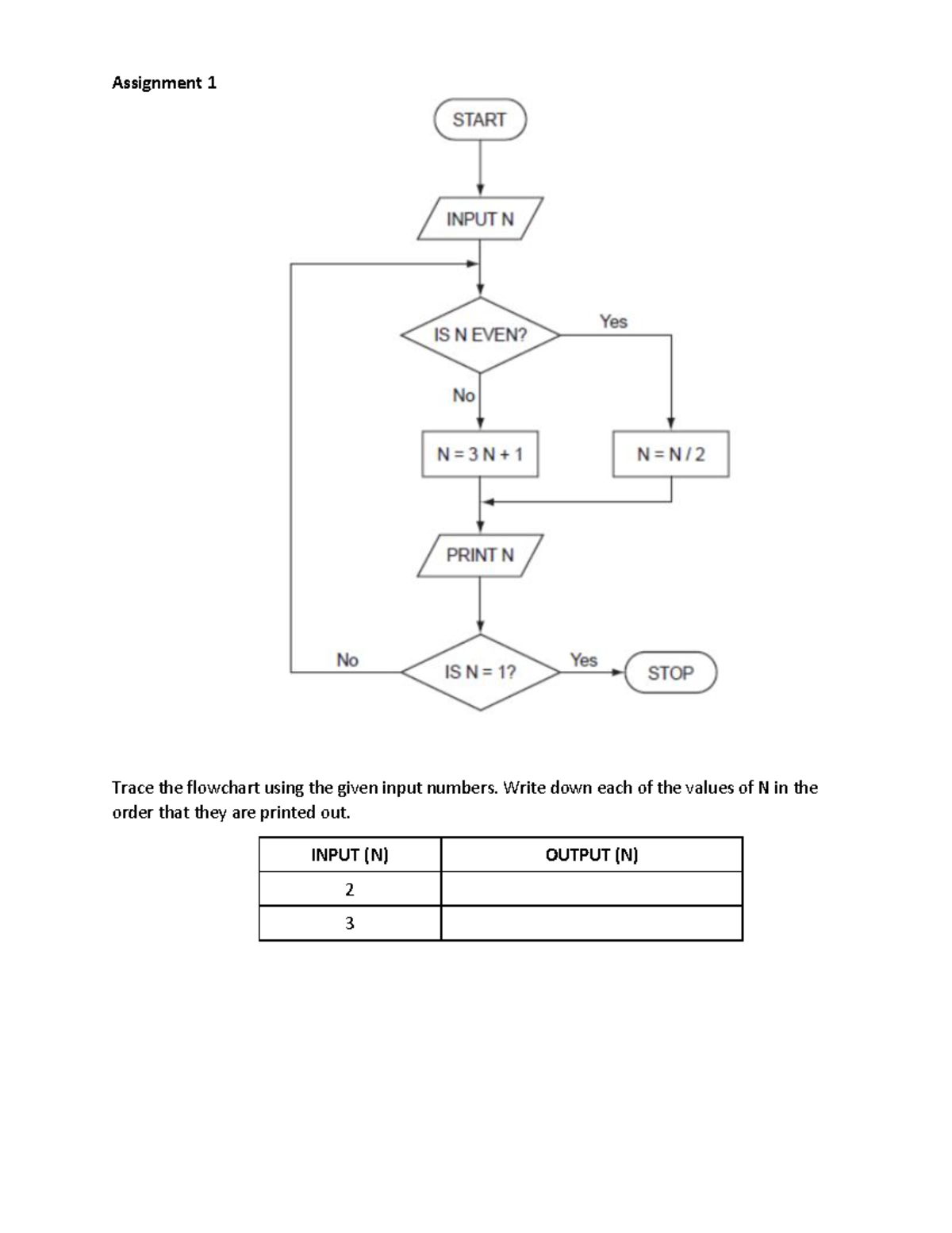 Trace-Table-Activity - Technology in Language Education - Trace the ...