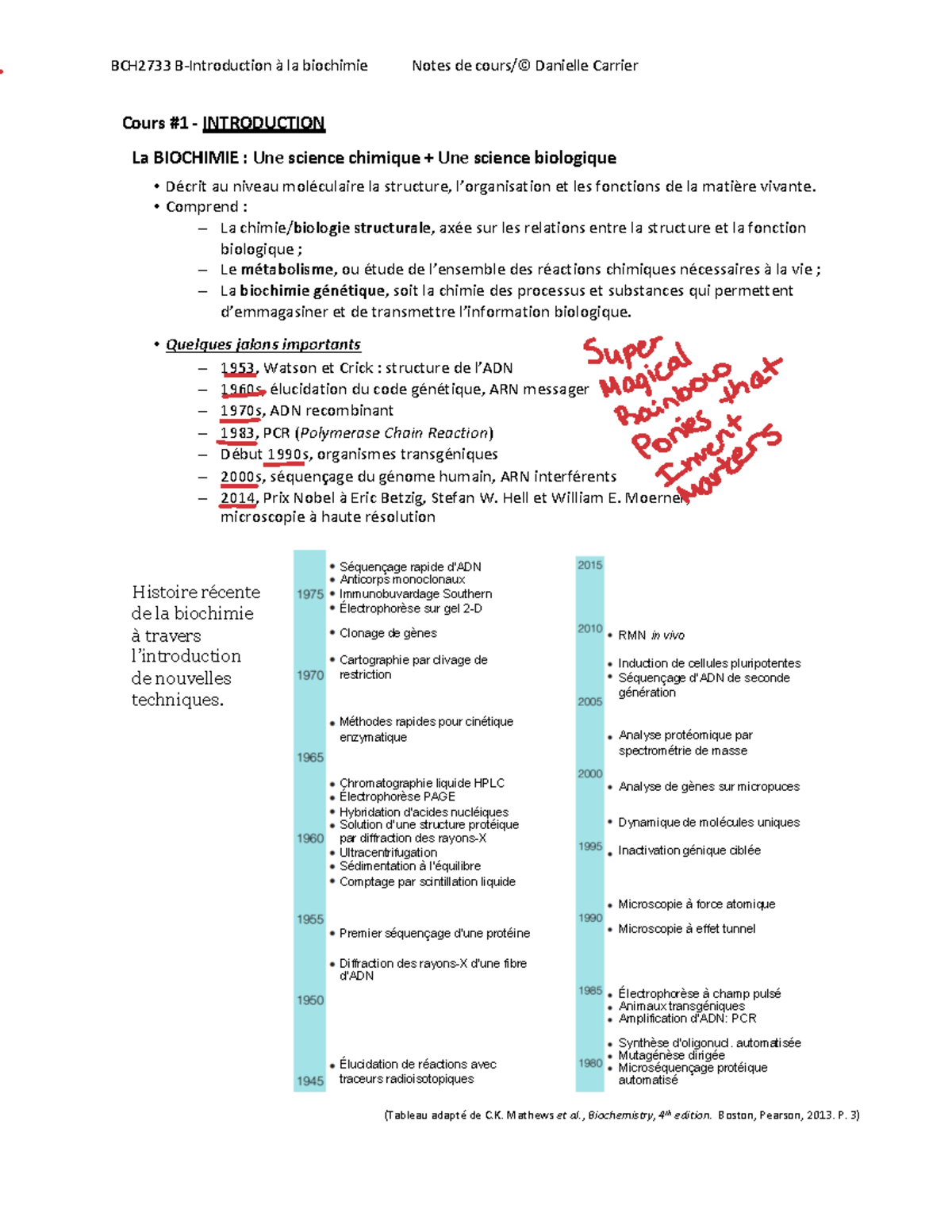 Notes cours #1 - BCH2733 B-Introduction à la biochimie Notes de cours ...