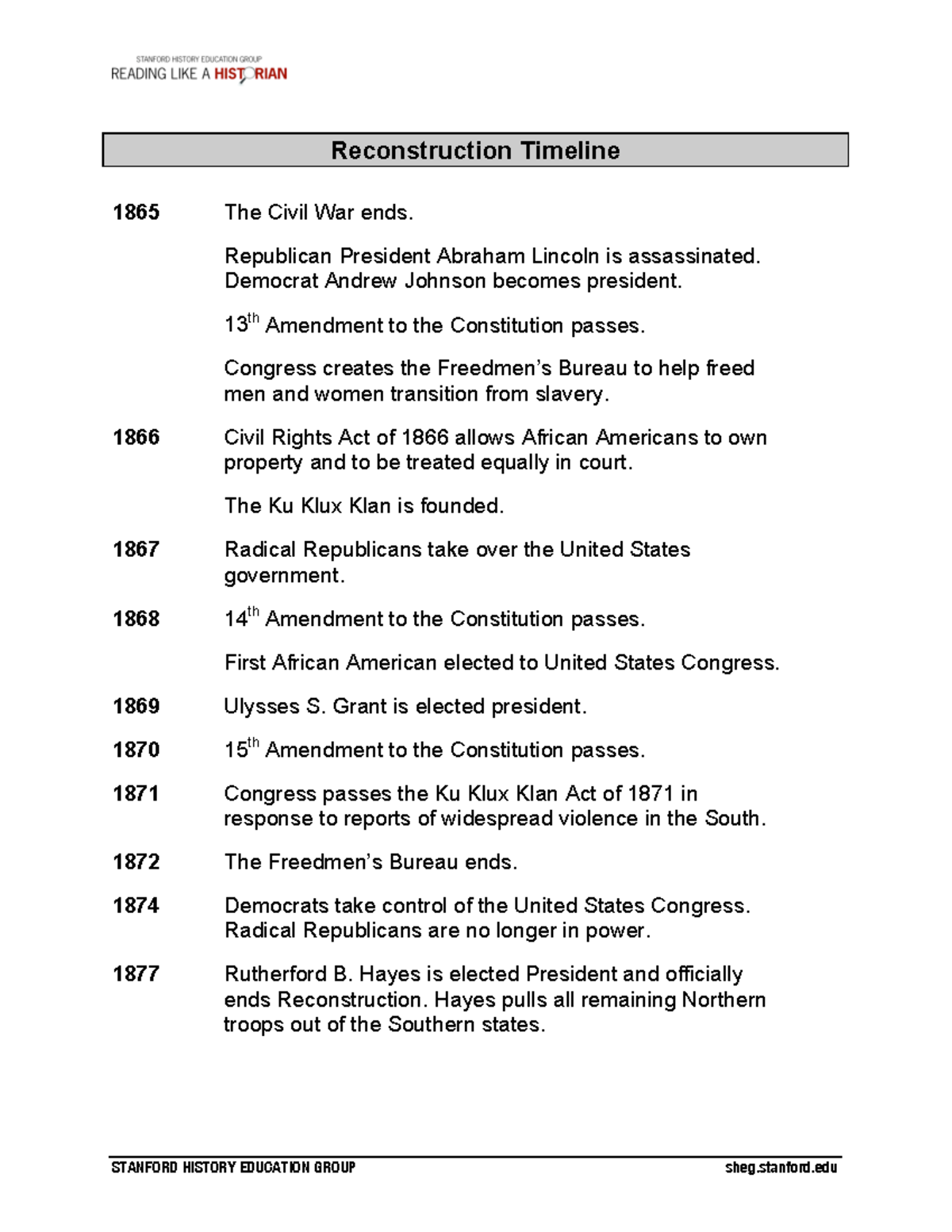 Reconstruction SAC Student Materials - Reconstruction Timeline 1865 The ...