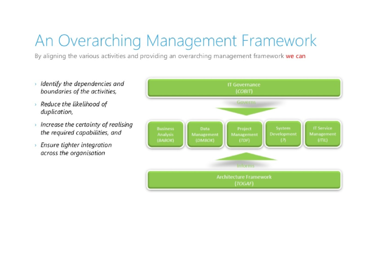 Dmbok Data Governance - 5. Datamanagement DMBOK 5 Primaire Processen ...