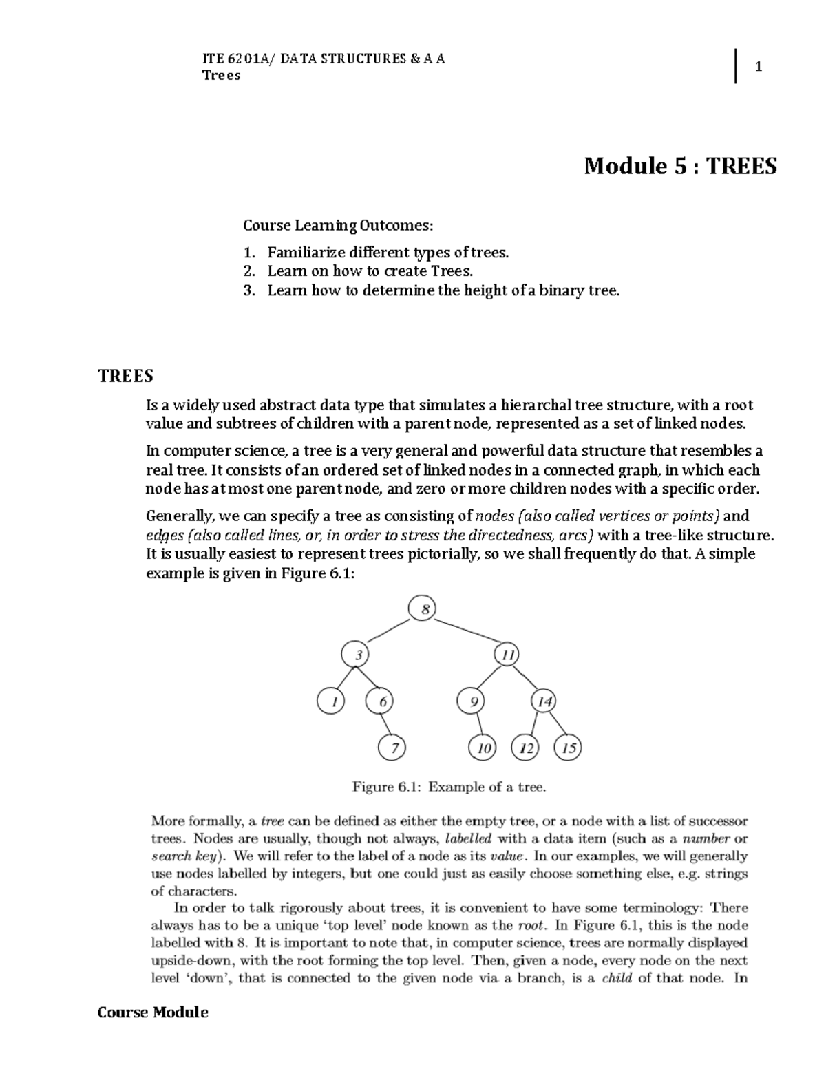 W6 Lesson 5 Trees - Module - ITE 6201A/ DATA STRUCTURES & A A Trees 1 Course Module Module 5 ...