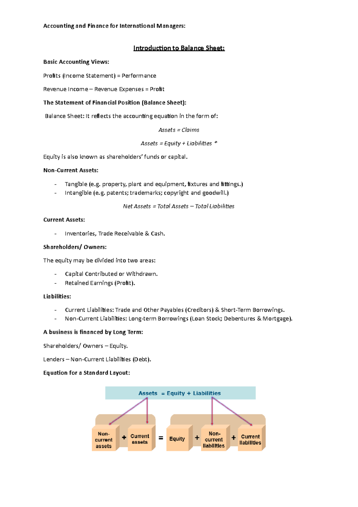 Introduction to Balance Sheet (Accounting) - Accounting and Finance for ...