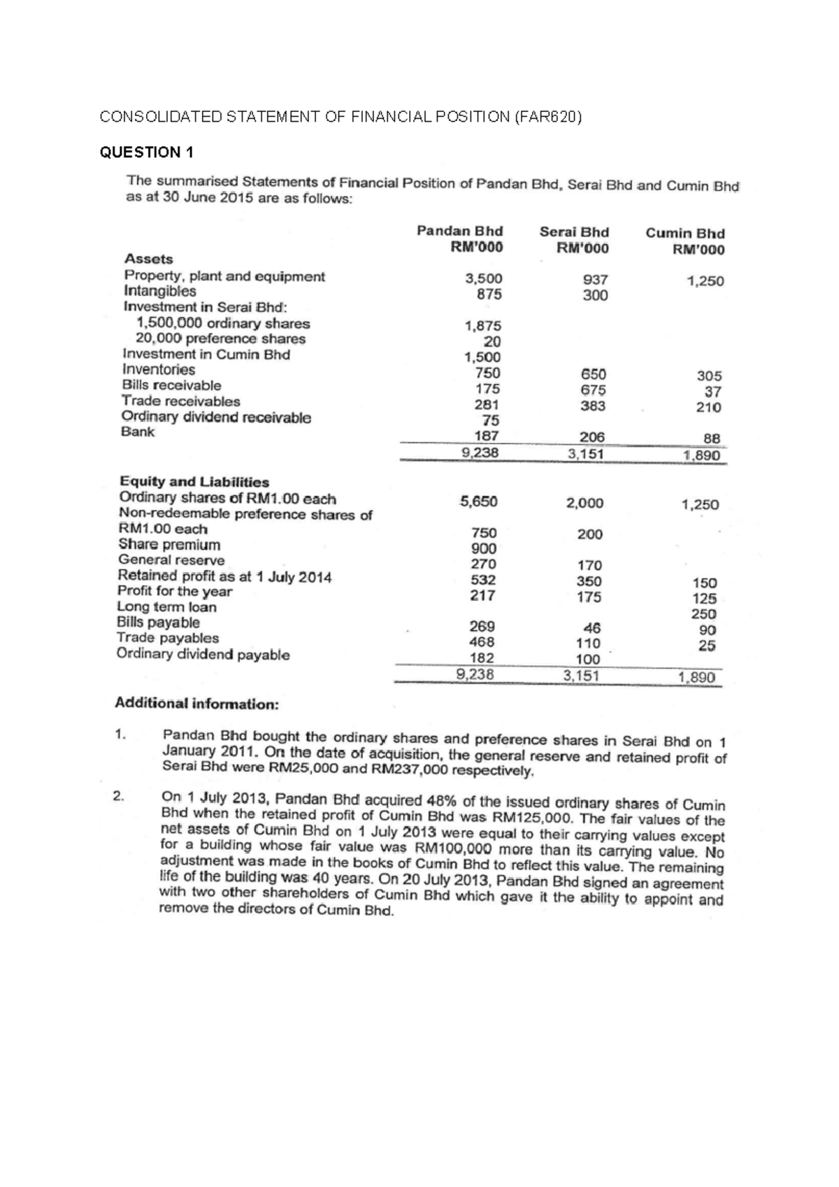 Csofp tuto oct 2022 - TUTORIAL OF CONSOLIDATED SOFP - CONSOLIDATED ...