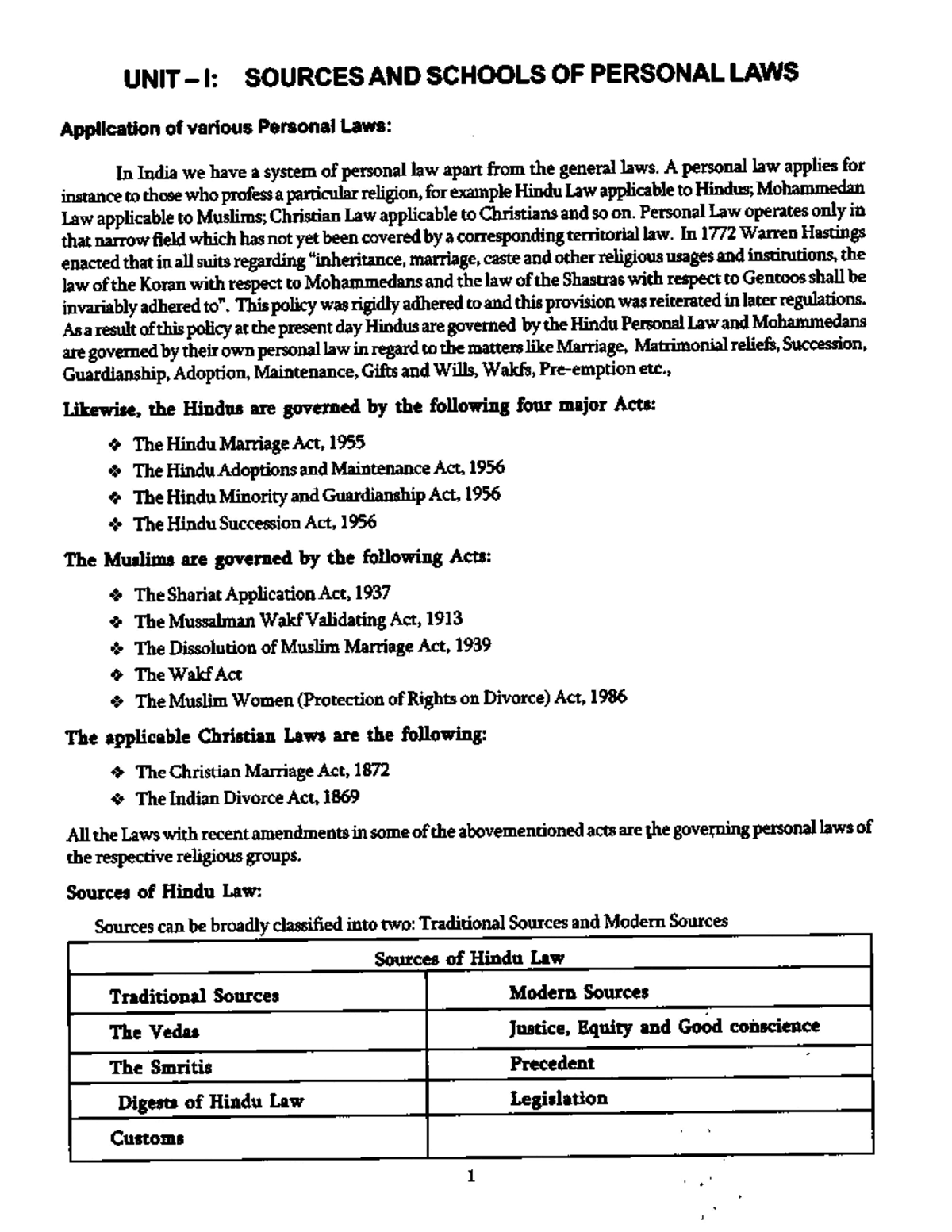 Sources and Schools of Personal Laws - Family Law - I - Studocu