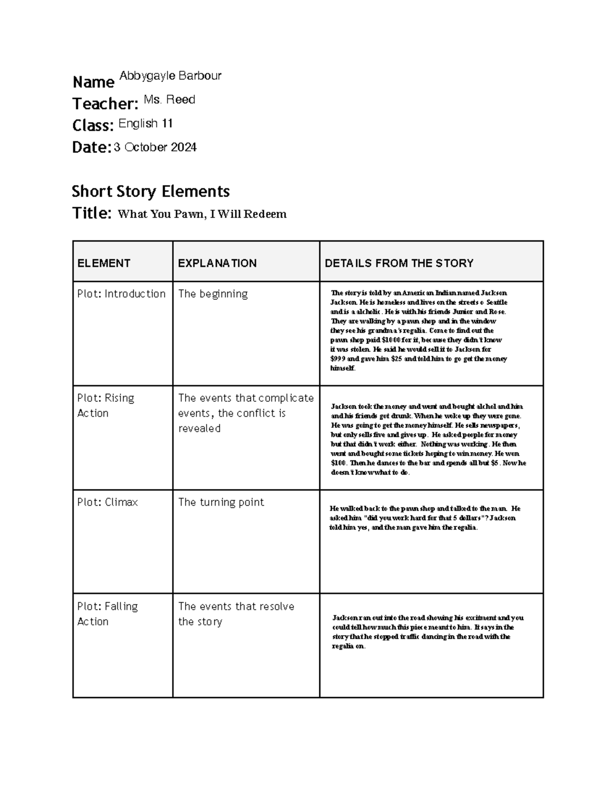Mod02Short Story Elements - Name Teacher: Class: Date: Short Story ...