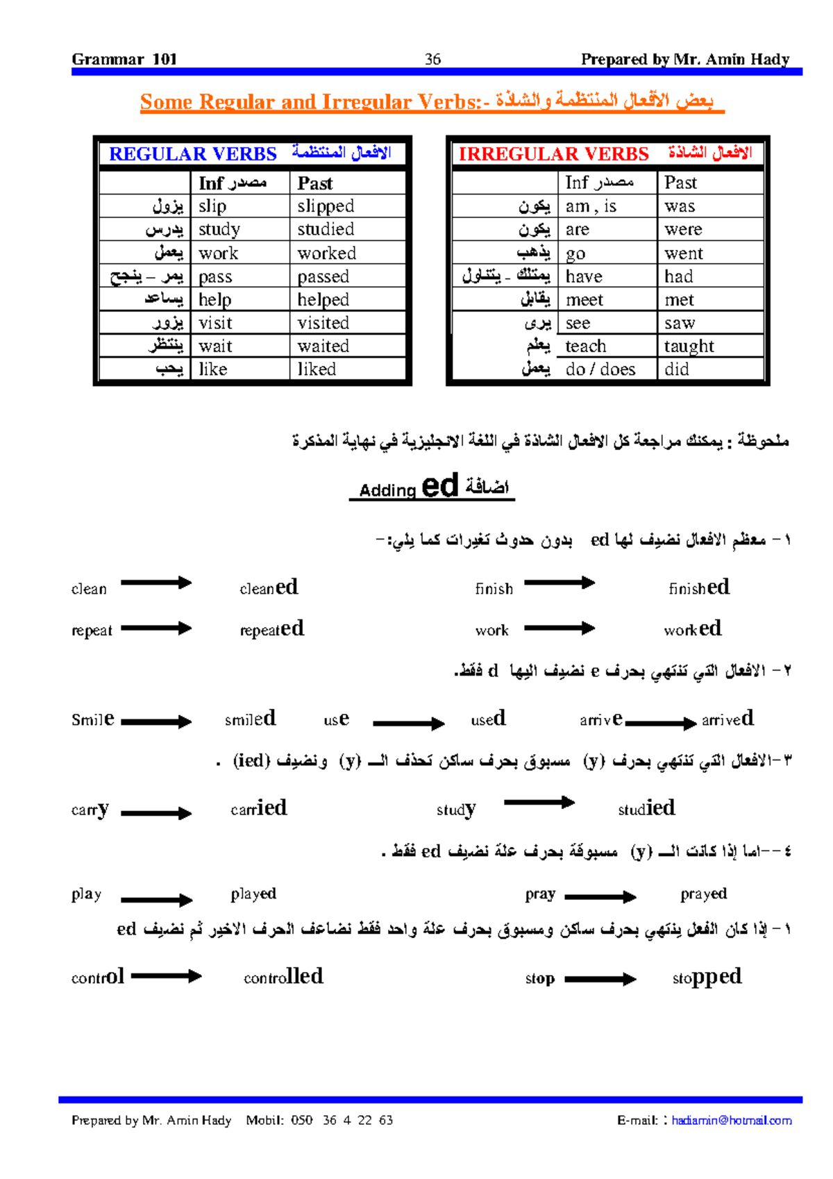 101 Grammar-36 - A very good course to improve your skills - Grammar ...