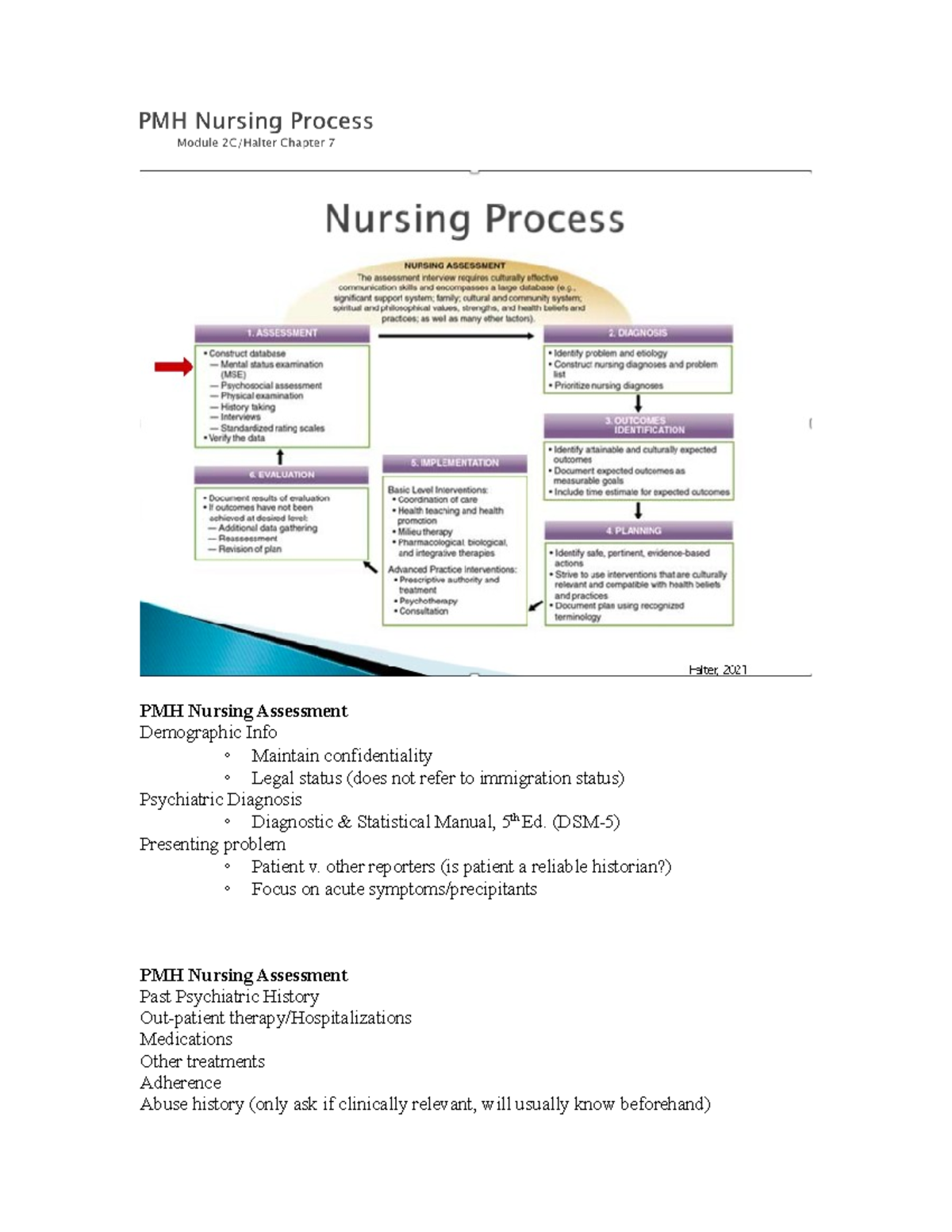 MH week 2 notes - PMH Nursing Assessment Demographic Info Maintain ...