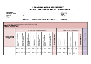 Chapter 2 (PART 1) - Database - DFC20123 DATABASE SYSTEM 2 RELATIONAL DATA MODEL PART 1 ...