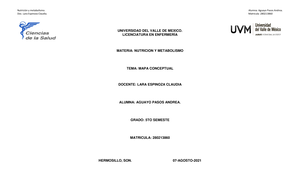 A#4 AAP - act 4 nutricion y metabolismo - Andrea Aguayo Pasos, Paulina ...
