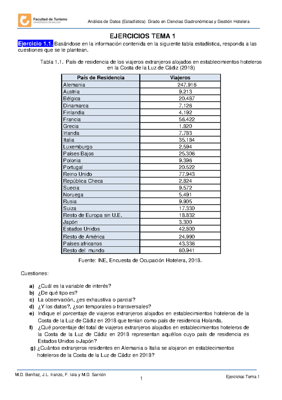 Ejercicios tema 1: Introducción estadística - Warning: TT: undefined function: 32 M. Benítez, J ...