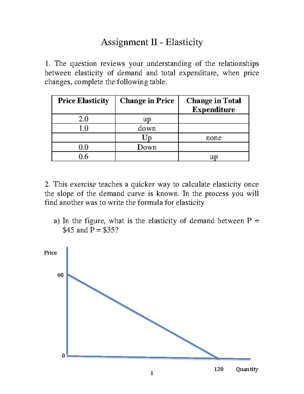 Assignment II Elasticity - 1 Assignment II - Elasticity 1. The question reviews your ...