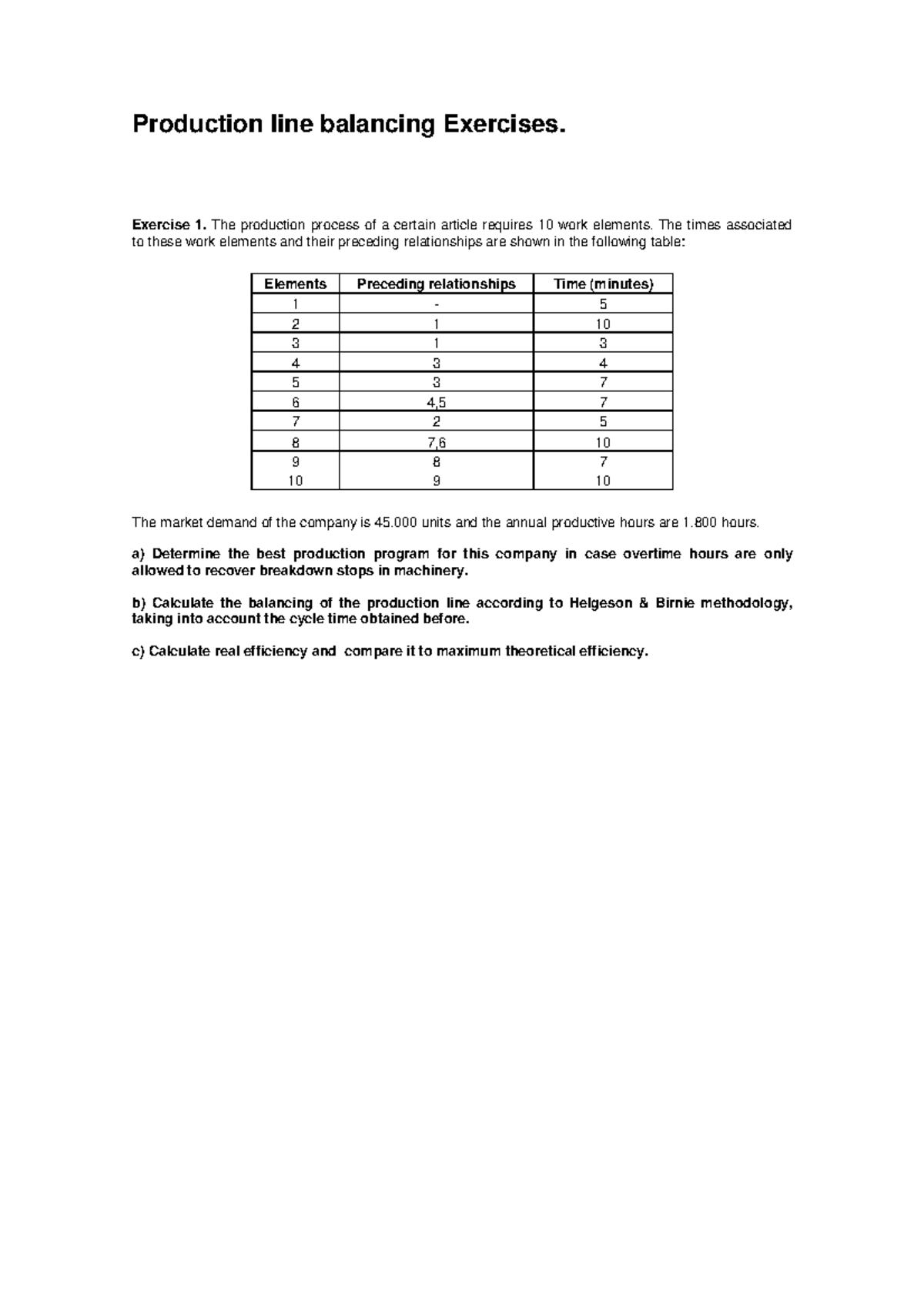 Production line balancing exercises - Exercise 1. The production ...