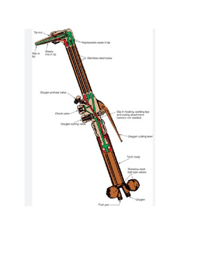 Complete-Parts-and-Assembly-of-Oxy-acetylene 2 - Mechanical Engineering ...
