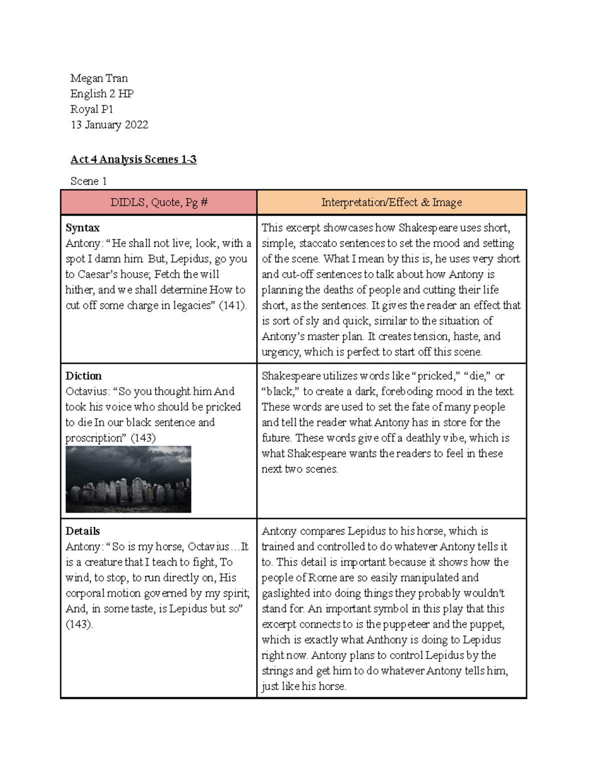Julius Caesar Act 4 Analysis - Megan Tran English 2 HP Royal P 13 ...