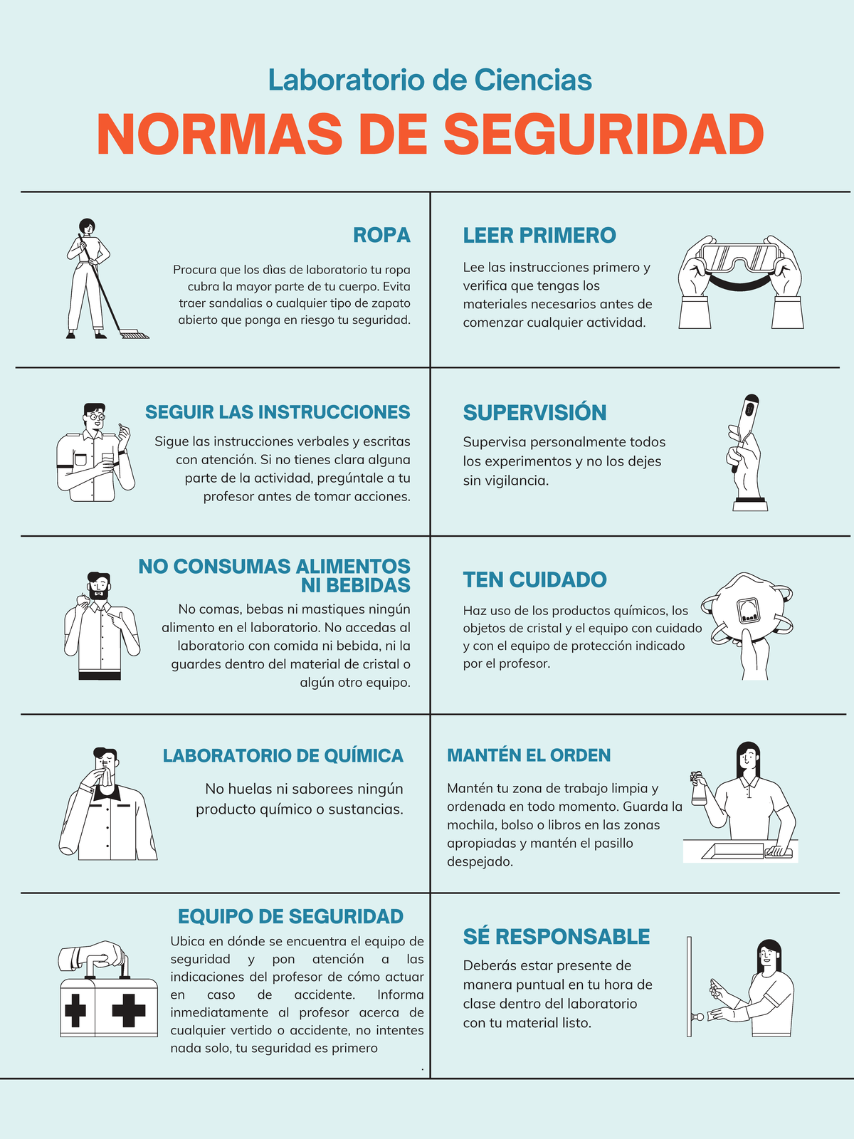 Normas de Laboratorio - NORMAS DE SEGURIDAD Laboratorio de Ciencias ...