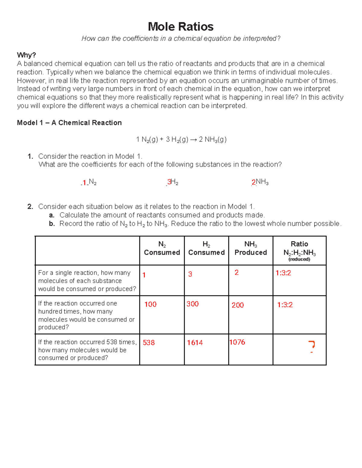 Mark Anjelo Baniwas - Mole Ratios-OL - Mole Ratios How can the ...