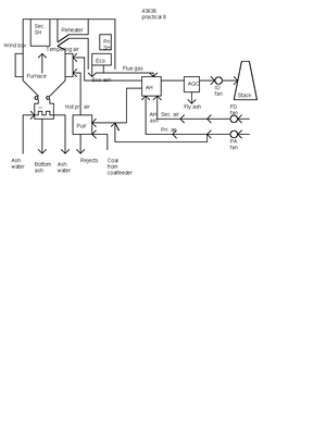 [Solved] With aid of a block diagram describe the half split method ...