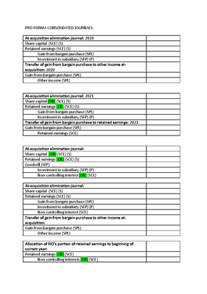 IFRS 15 - Summary of accounting standard - BAC200 - Studocu