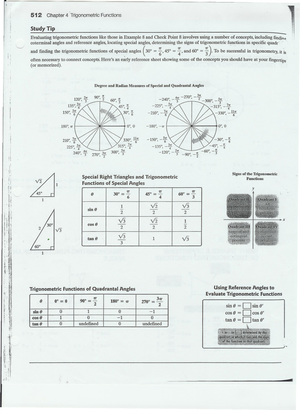 Six Curves Of Trig - Notes - MAT1343 - PRCC - Studocu